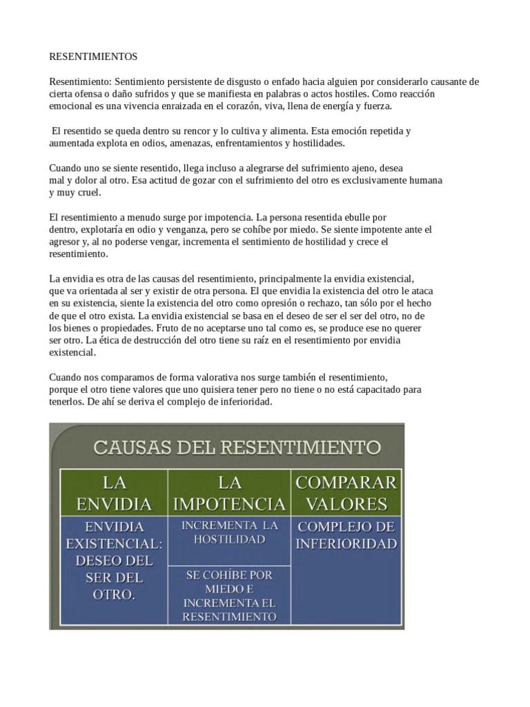 Comprendiendo y superando el resentimiento | PDF | Envidia | Sufrimiento