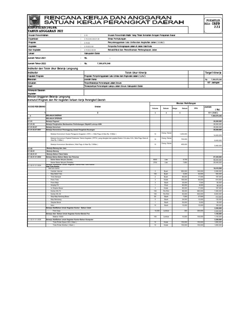RKA PJU Keselamatan | PDF