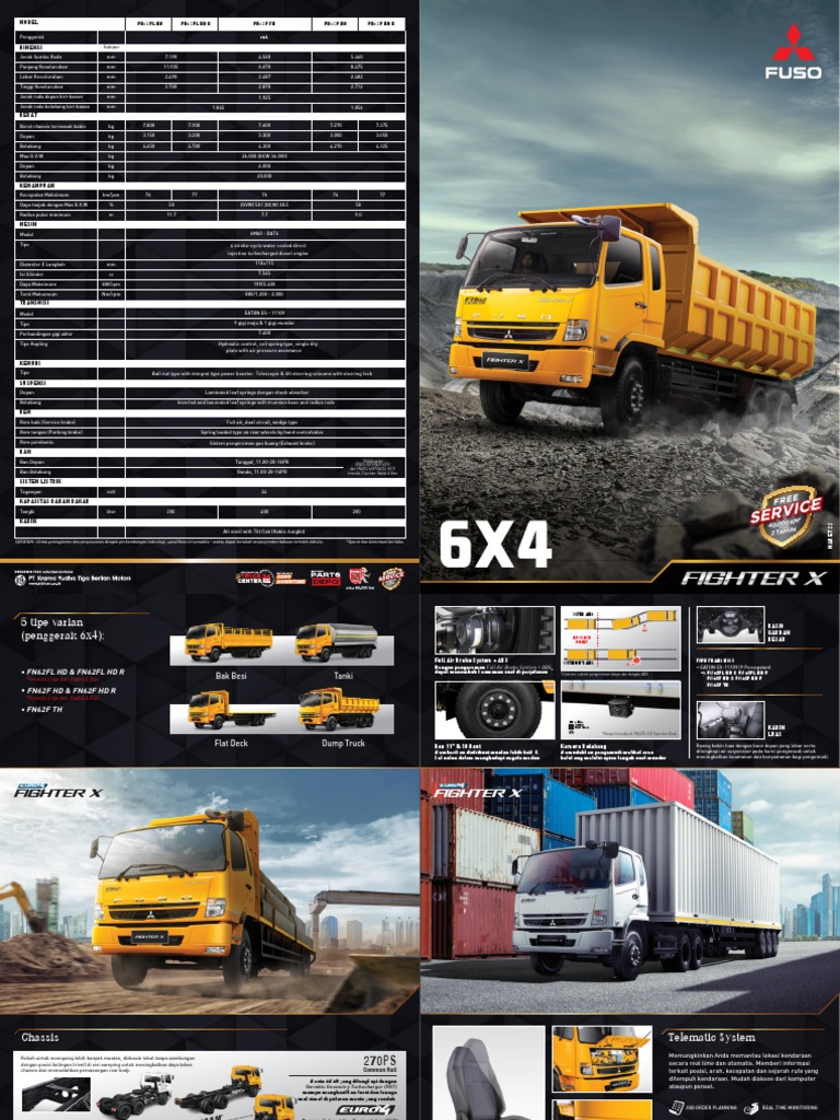 FN - 62 - FL - HD - Panjang 11935 MM | PDF