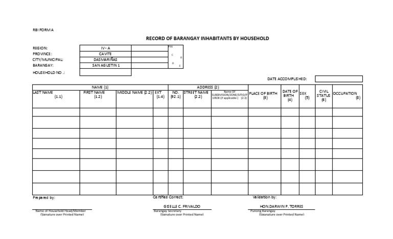 Record of Barangay Inhabitants by Household: PSG C O D E S | PDF ...