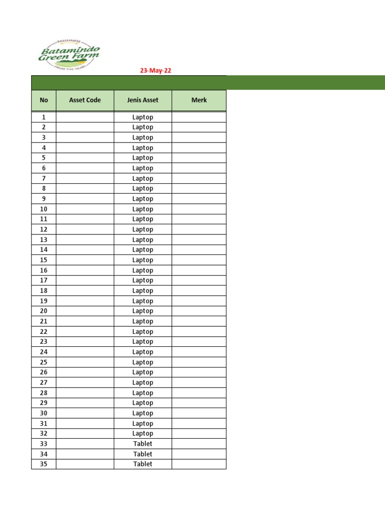 Data Asset Dan Inventory - BEV 1 | PDF | Intel | Laptop