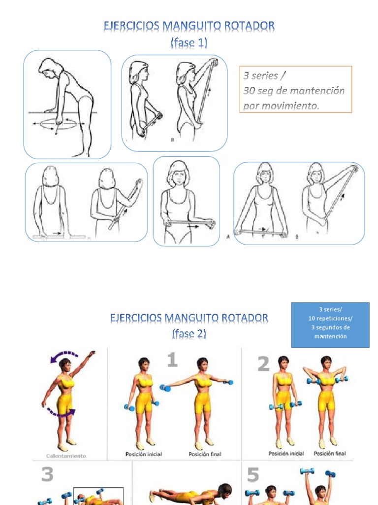 Ejercicios Manguito Rotador 1-2 | PDF
