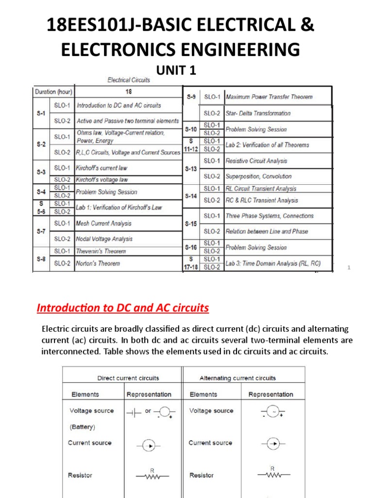 18Ees101J-Basic Electrical & Electronics Engineering: Unit 1 | PDF | Electrical Network ...