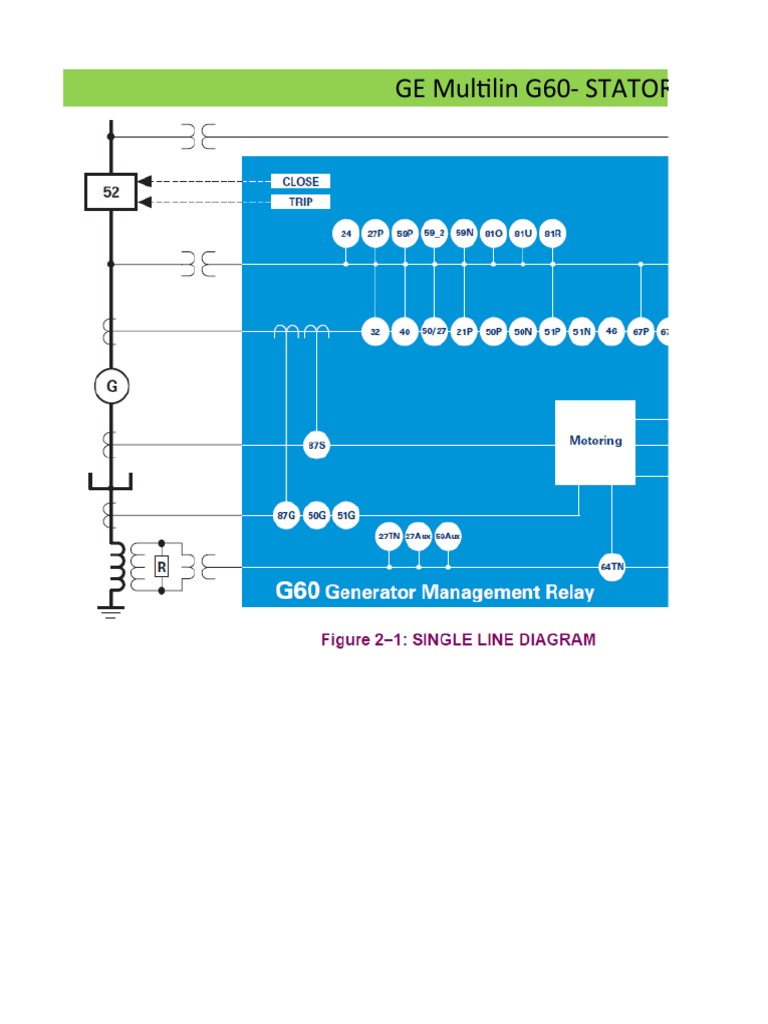 Ge Multilin G60-Stator Differential | PDF | Electrical Engineering | Electric Power