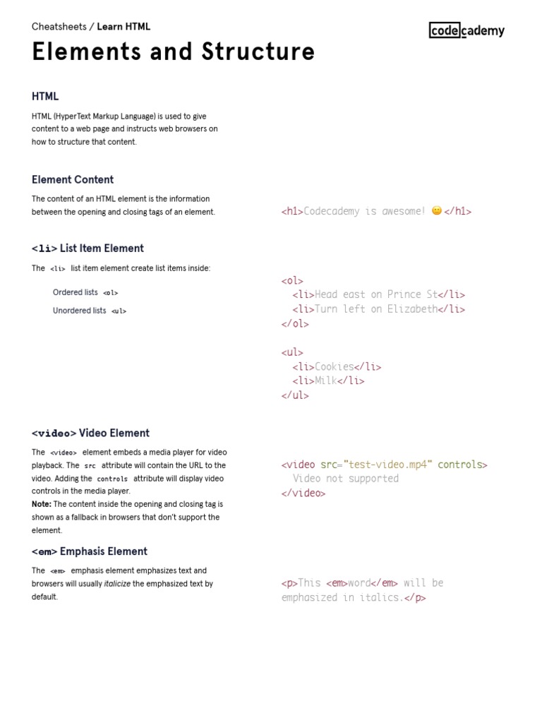 Learn HTML - Elements and Structure Cheatsheet - Codecademy | Download Free PDF | Html Element ...