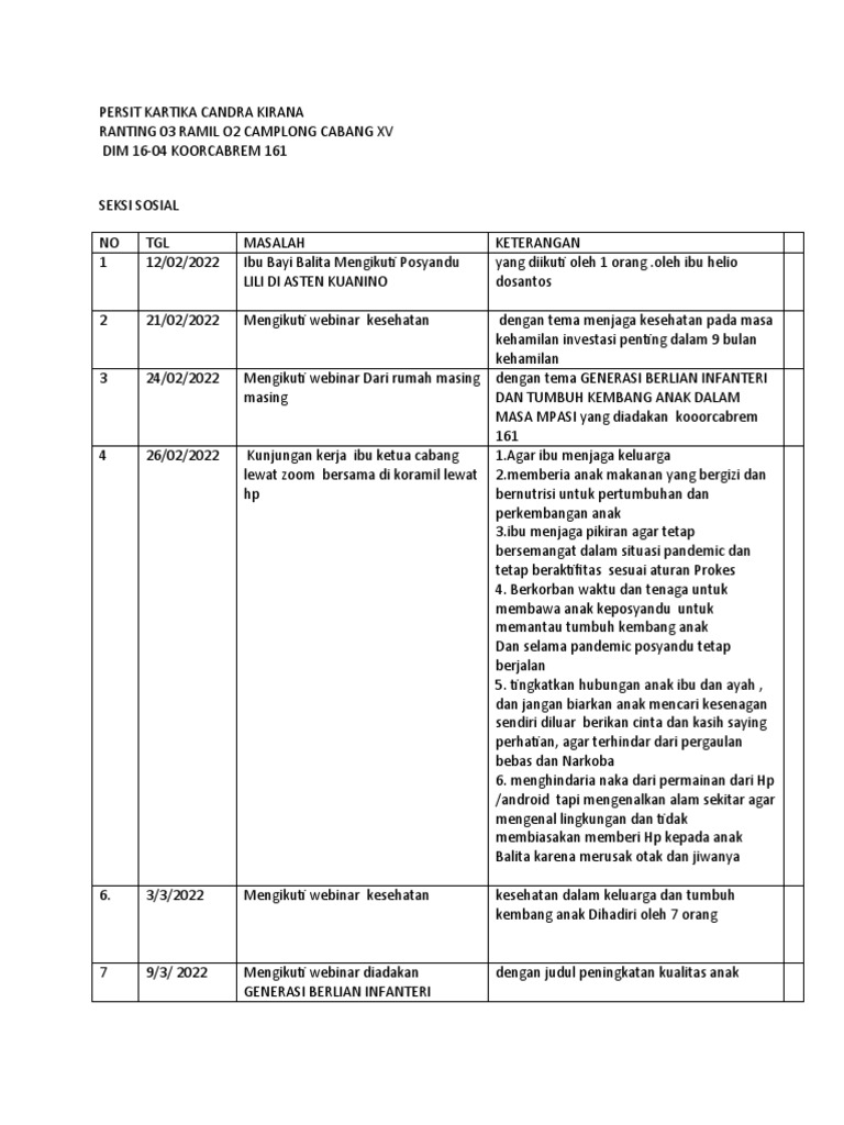 Laporan Seksi Sosial | PDF