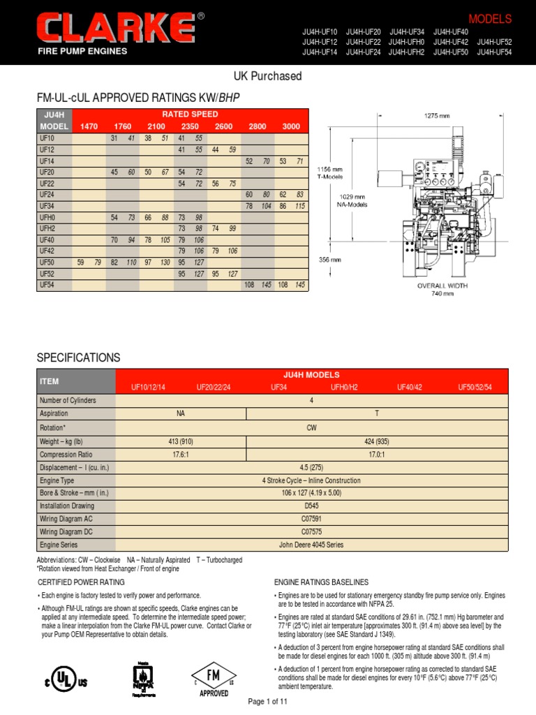 UK Purchased Fm-Ul-Cul Approved Ratings KW/BHP: Fire Pump Engines | PDF ...