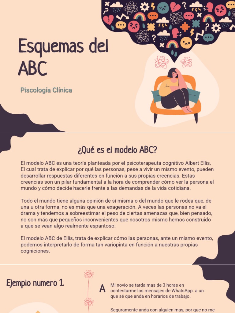 Esquema Del ABC. | PDF | Ciencias del comportamiento | Ciencia cognitiva