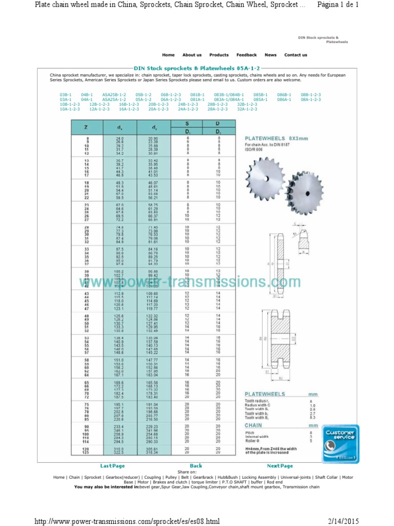 DIN 8187 (Roda Dentada) Dimensões Gerais | PDF | Home & Garden