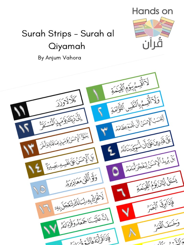 Surah Strips - Surah Al Qiyamah: by Anjum Vahora | PDF | Home & Garden