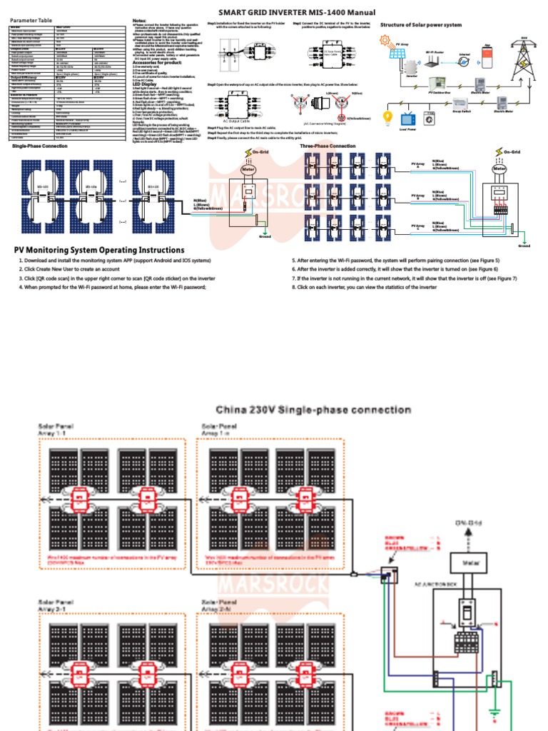 Smart Grid Inverter Mis-1400 Manual: PV Monitoring System Operating ...