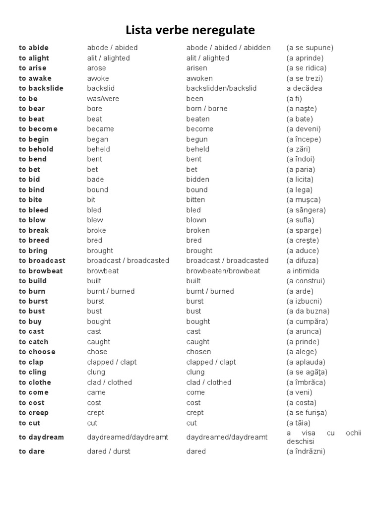 Lista Verbe Neregulate Engleza | PDF