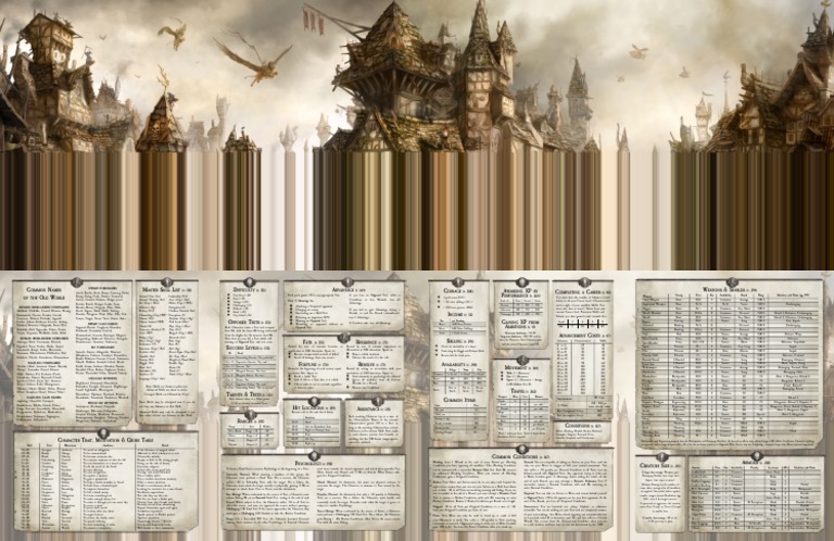 WFRP 4: Dwarf and Human Names Guide | PDF | Melee Weapons