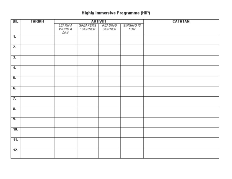 Highly Immersive Programme CHECKLIST | PDF | Foreign Language Studies | Art