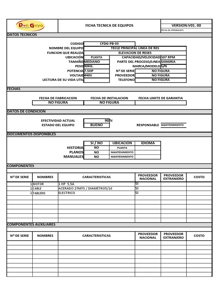 03 Ficha Tecnica de Tecle Principal-Planta | PDF | Vehículos de ruedas ...