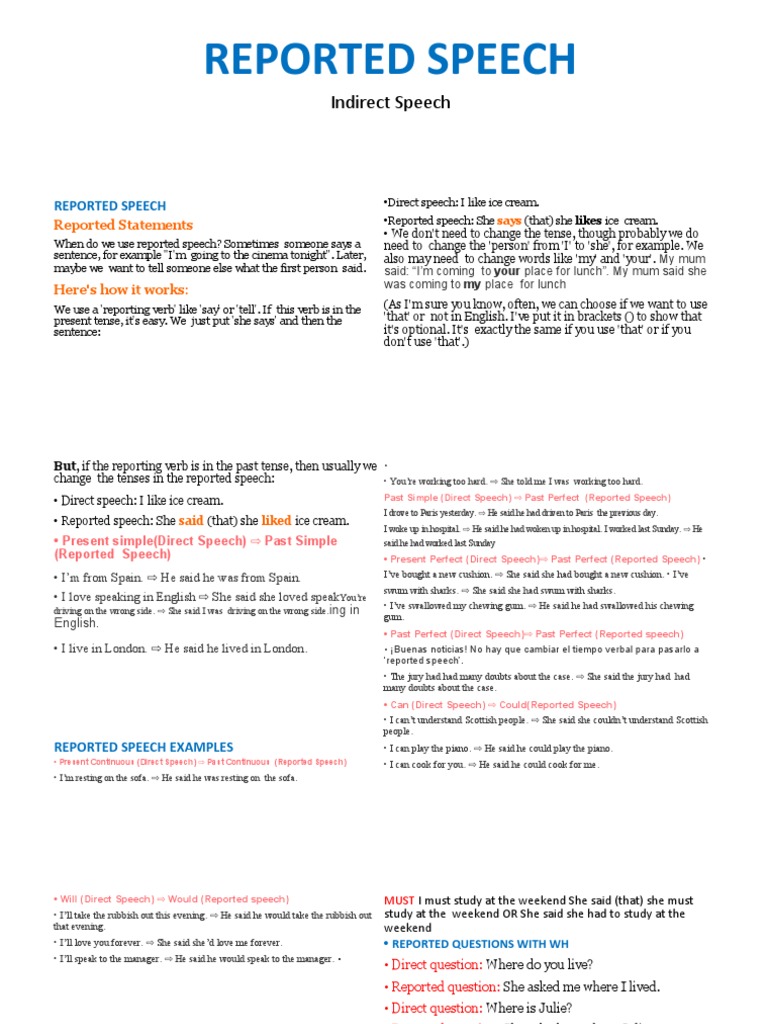 Reported Speech | PDF | Semantics | Cognitive Science