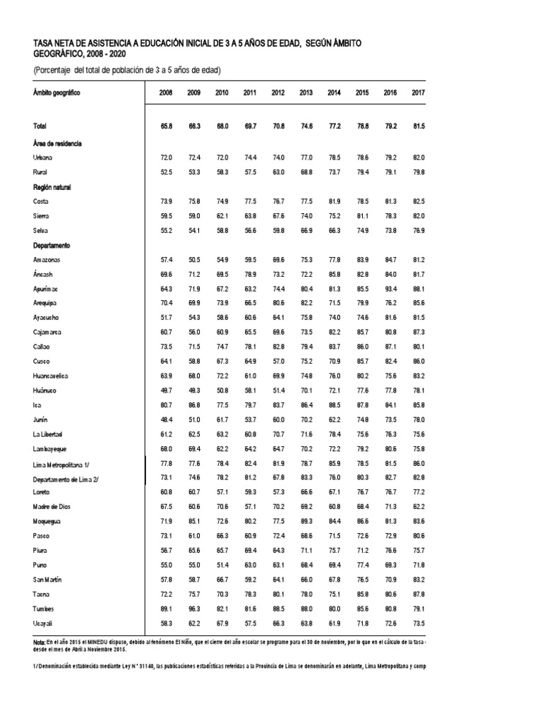 5-17a-1-pdf