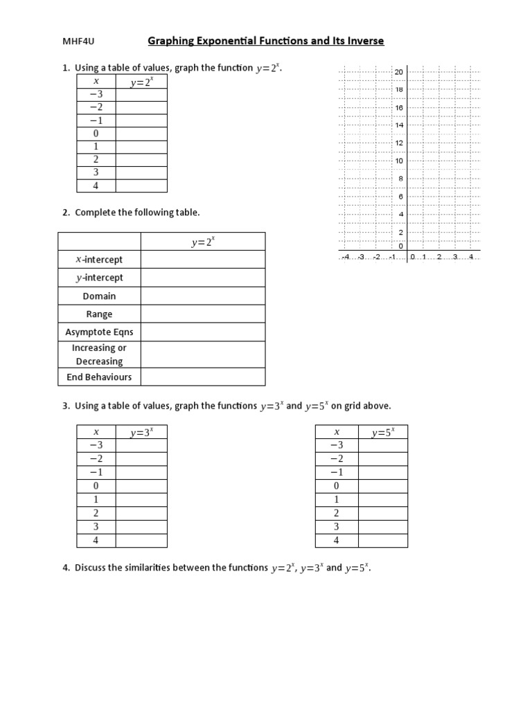 Lesson 1 Exponential Function and Its Inverse | PDF | Function ...