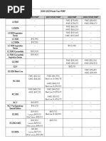 IEC 60945 Requirement | PDF | Humidity | Chemistry