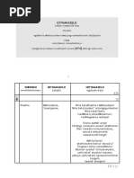 Nkuna Clan History and Lineage | PDF | Southern Africa