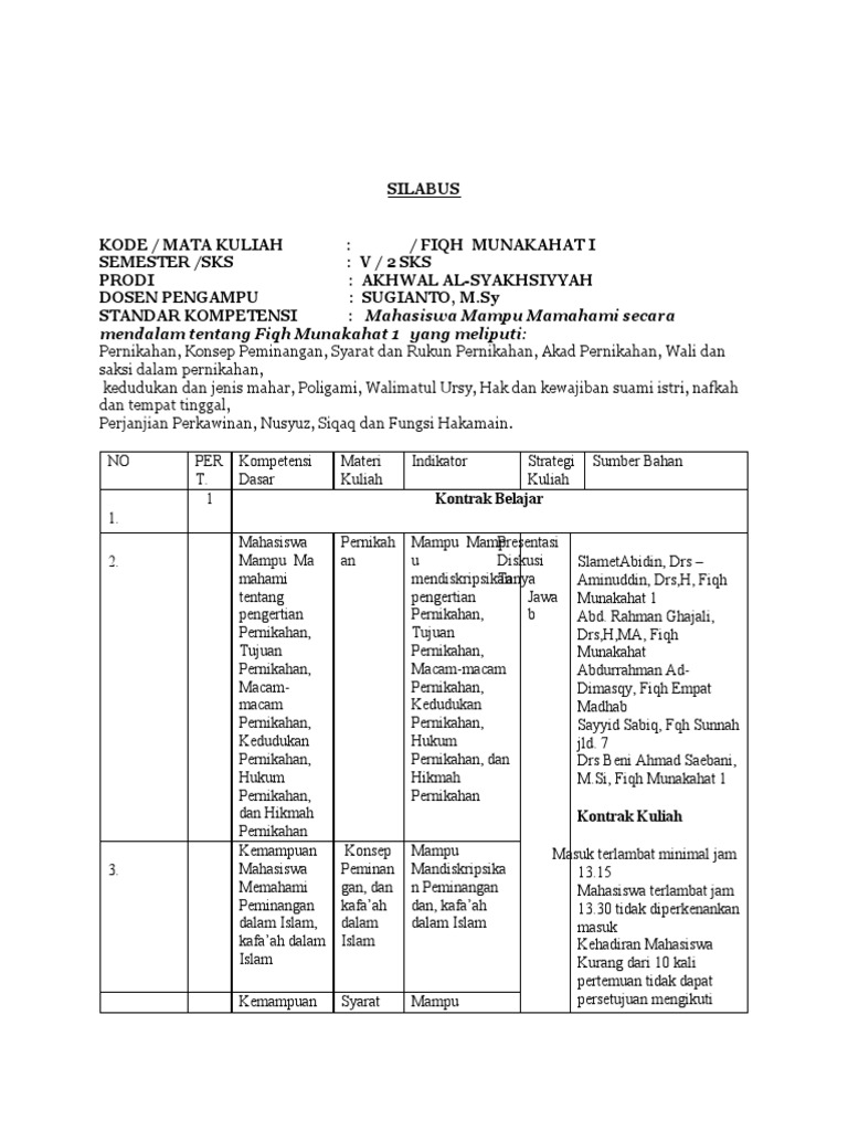 Silabus Fiqih Munakahat 1 | PDF