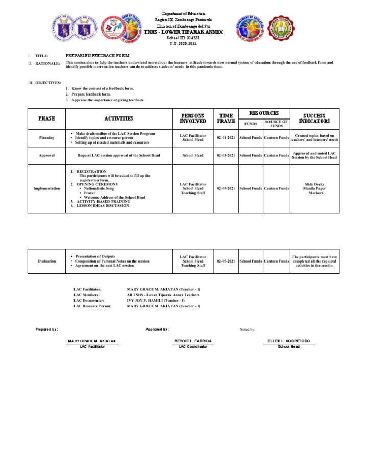 LAC Plan Template | PDF | Teachers | Communication