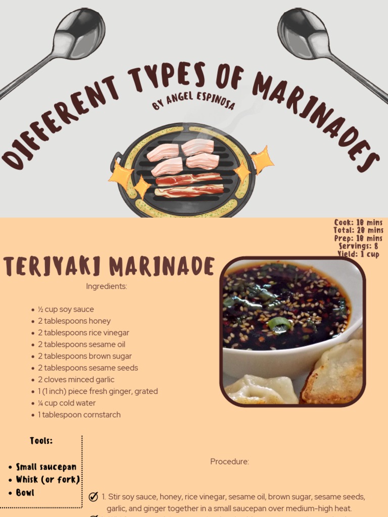5 Different Types of Marinade | PDF | Teaspoon | Sauce