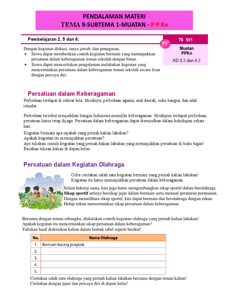 Tema8 Subtema1 PPKN | PDF