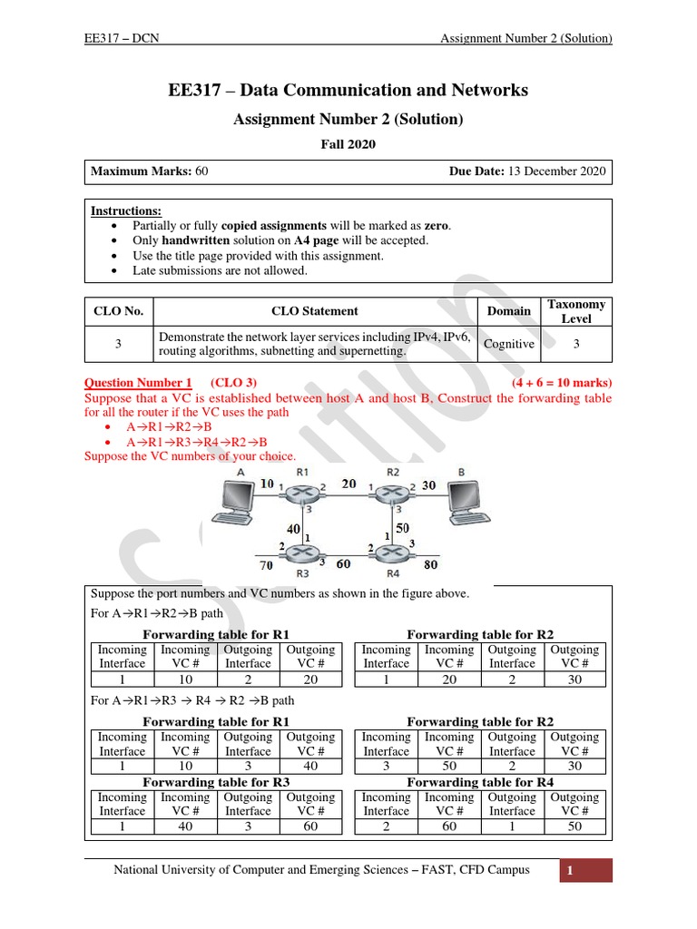 Assignment 2 Solution Pdf Ip Address Computer Network