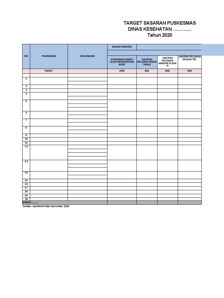 Form RR Perkesmas 2020 (Master) | PDF