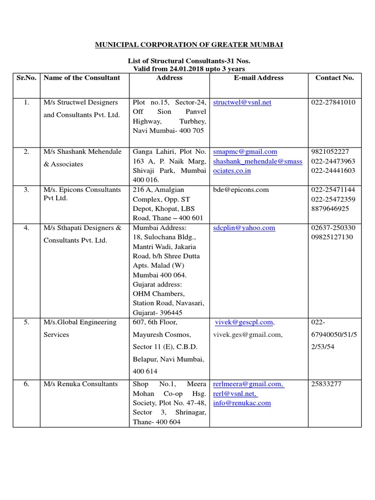 Structural Consultants in Mumbai List | PDF | Mumbai