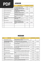 JTK Office Malaysia | PDF