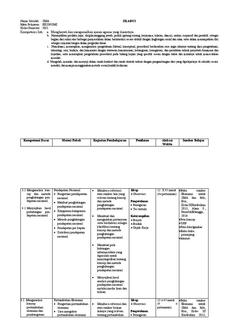 Silabus Ekonomi Kelas Xi Sma | PDF