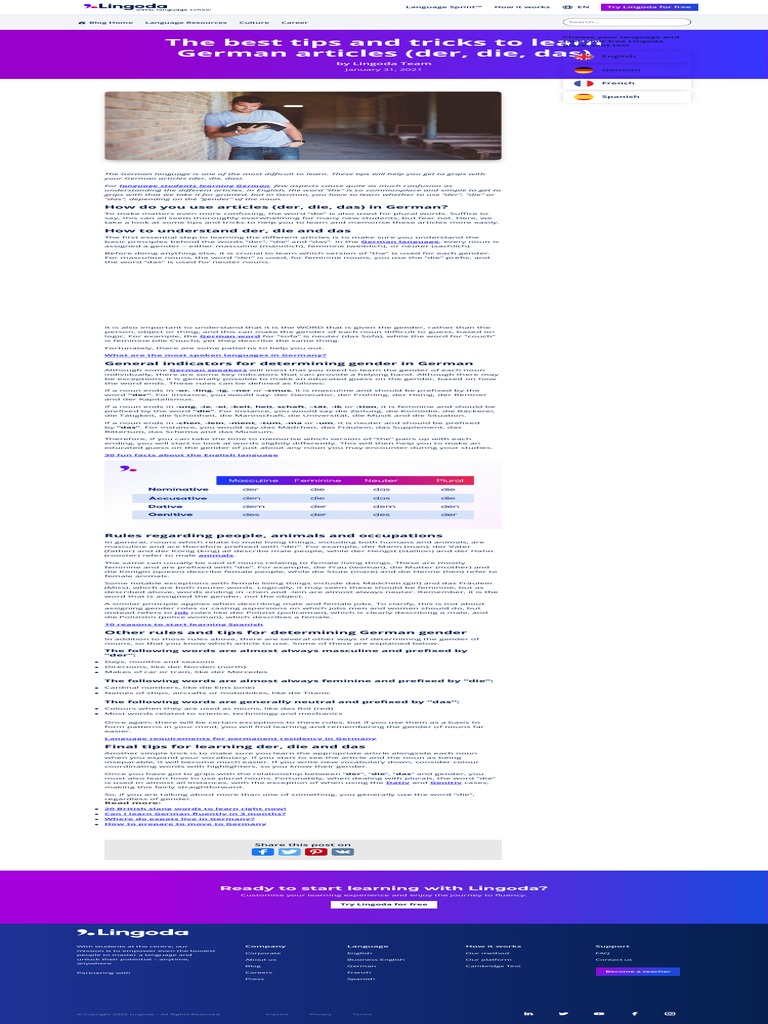 The Best Tips and Tricks To Learn German Articles (Der, Die, Das ...