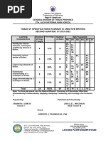 Annex C, Template | PDF