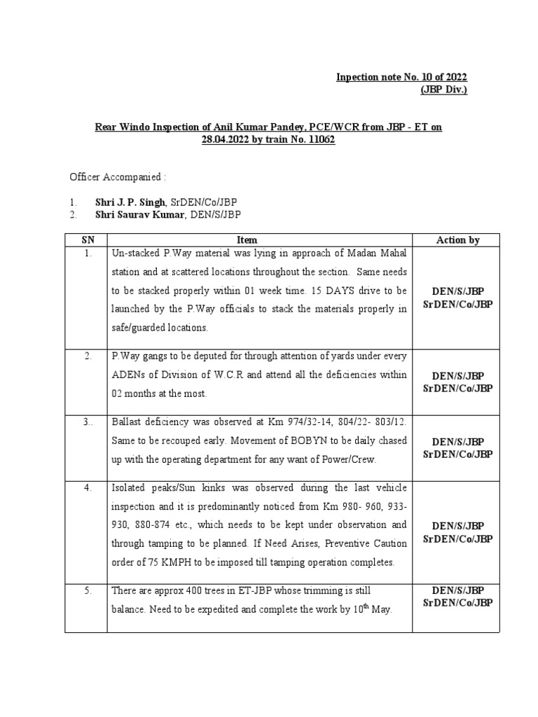 Inspection Note No. 10 of 2022 AKPPCE | PDF | Rail Transport