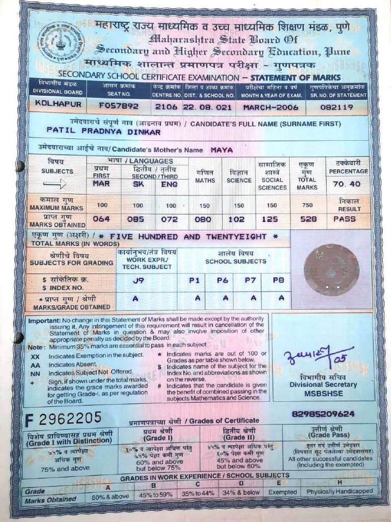 10 TH Marklist | PDF