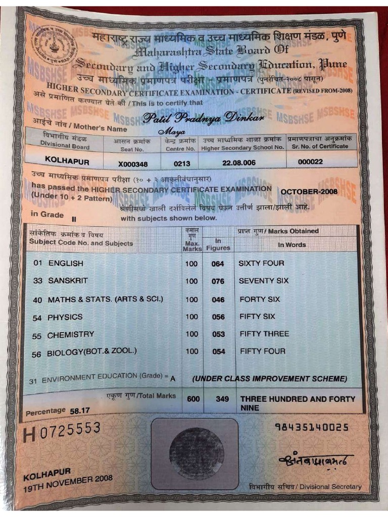 12th Certificate | PDF