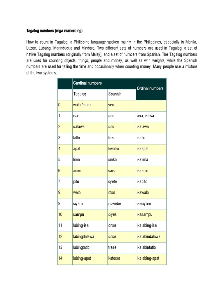 Tagalog Numbers | PDF