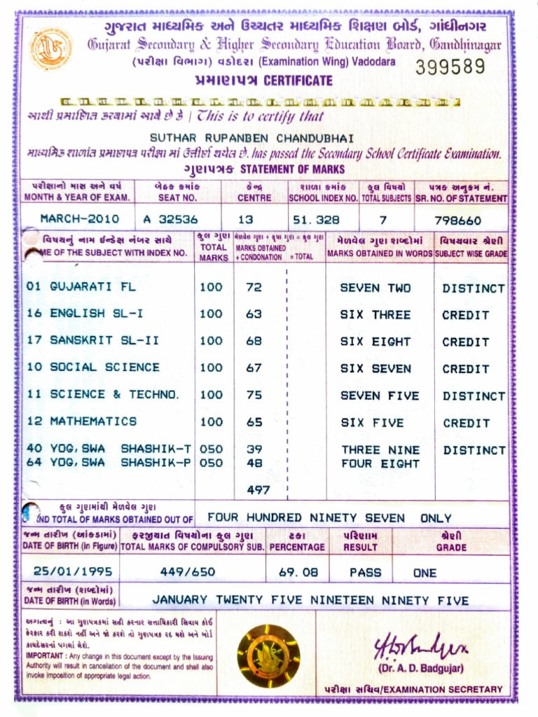 10th marksheet | PDF | Educational Stages | Qualifications