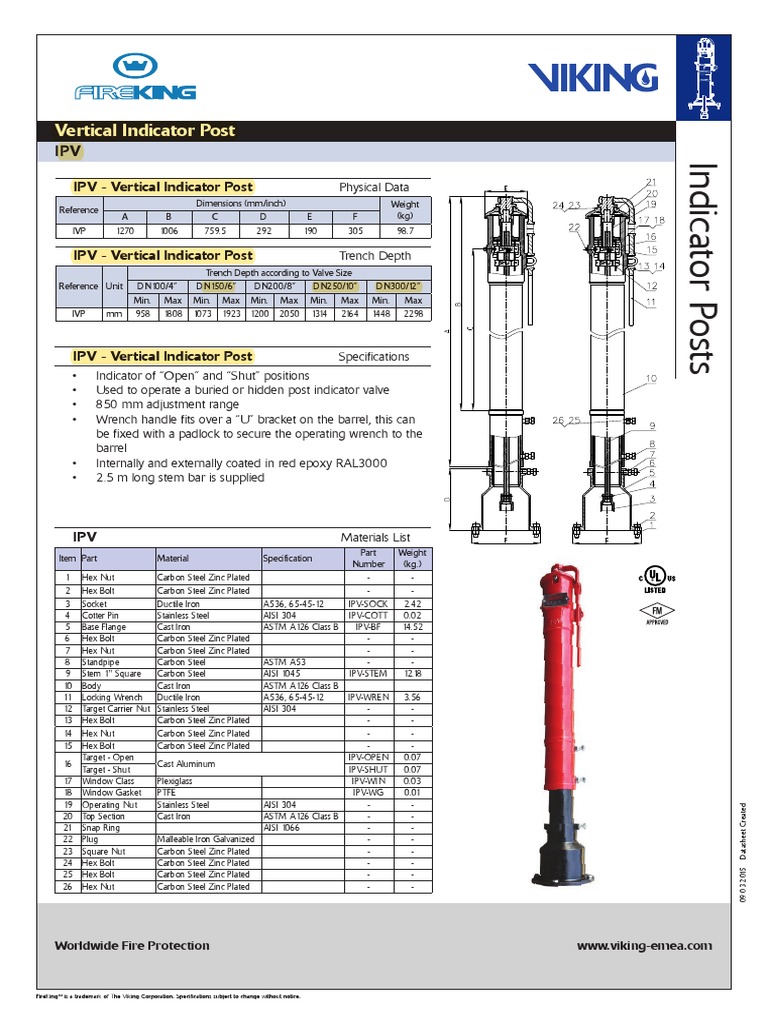 IPV - Vertical Indicator Post | PDF | Steel | Screw