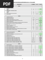 Philippine Green Building Code | PDF | Green Building | Hvac