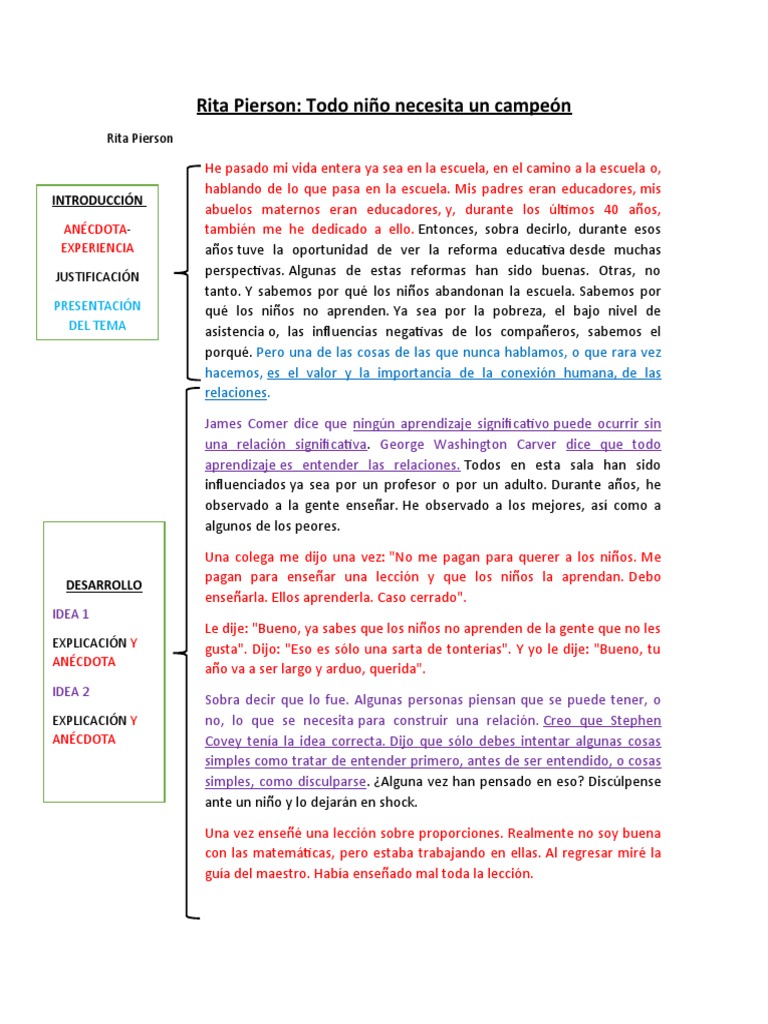 Partes Del Discurso - Rita Pierson | PDF | Aprendizaje