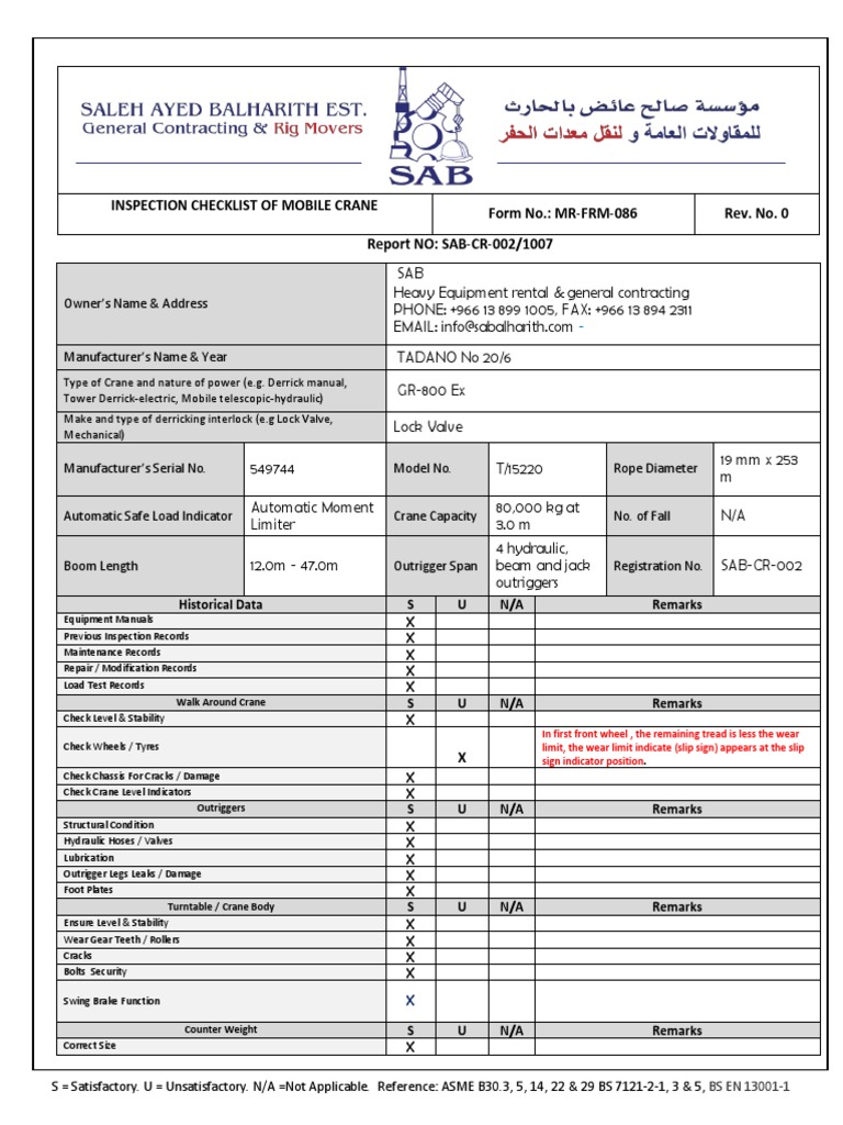 2019 Mar Mobile Crane Inspection Checklist SAB-CR-001 | PDF | Crane ...
