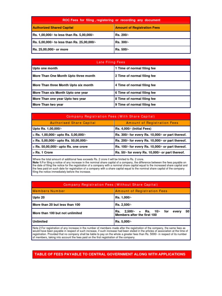 Roc - Fees 1 | PDF | Fee | Private Law