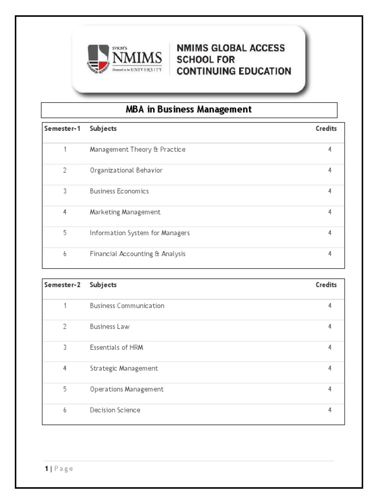 MBA Business Management Curriculum Overview | PDF | Corporate Social ...