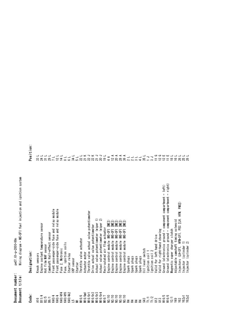 w202 - Wiring Diagram - ME-SFI Fuel Injection and Ignition System | PDF ...