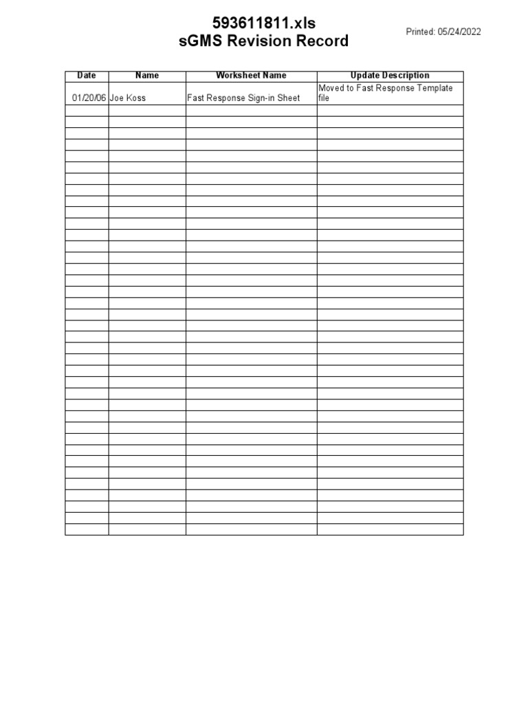 sGMS Revision & Alarm Procedure | PDF | Land Vehicles | Automotive Industry
