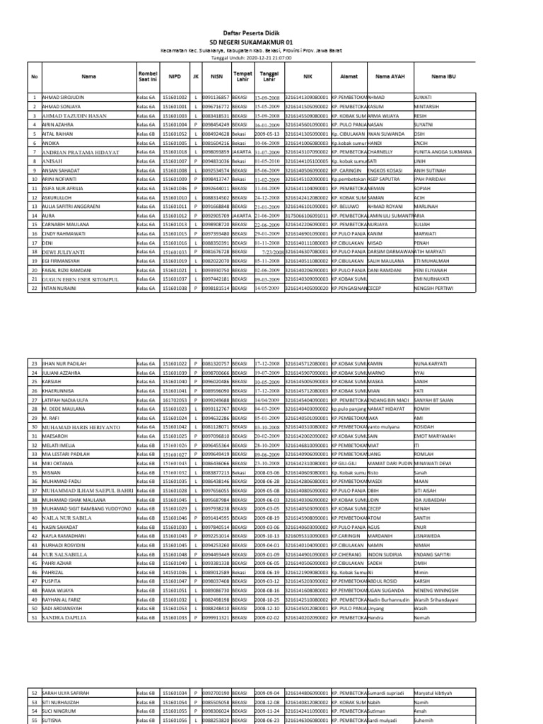 Validasi Data Siswa Kelas 6 | PDF