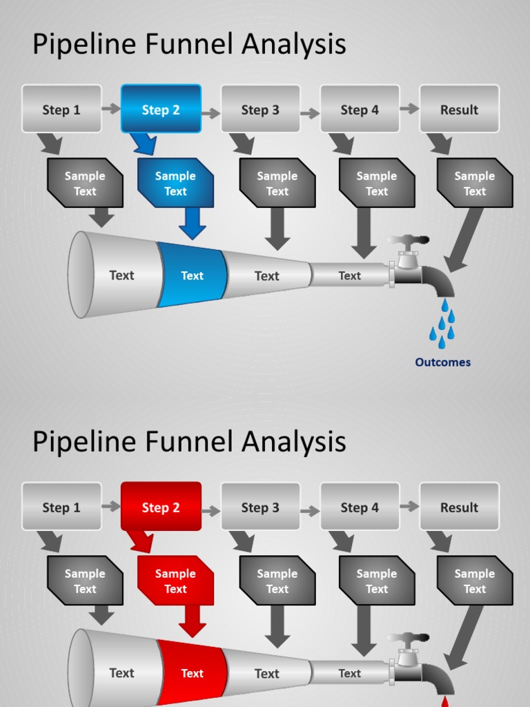 1035 Pipeline Funnel Analysis PowerPoint Template | PDF | Science ...